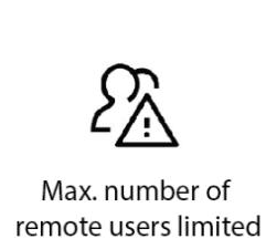 Wisenet Mobile: Icon Meaning – Hanwha Vision Support Portal