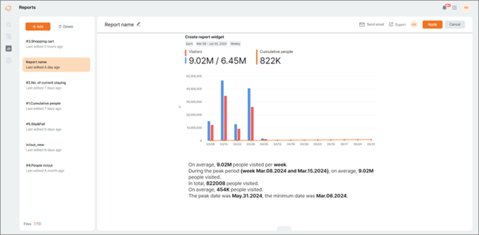 SightMind: How do I use the Reports page? – Hanwha Vision Support Portal