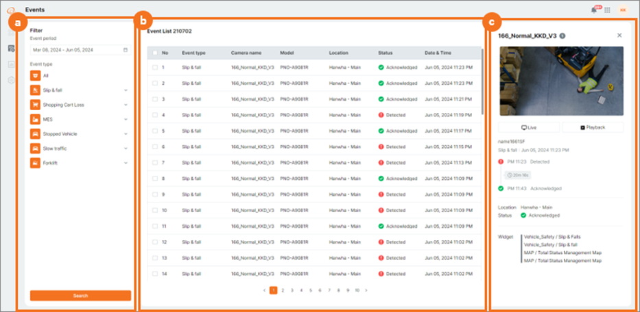 SightMind: What is the SightMind interface? – Hanwha Vision Support Portal