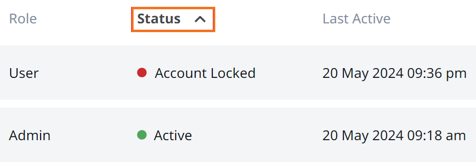OnCloud: How do I unlock a locked account? – Hanwha Vision Support Portal