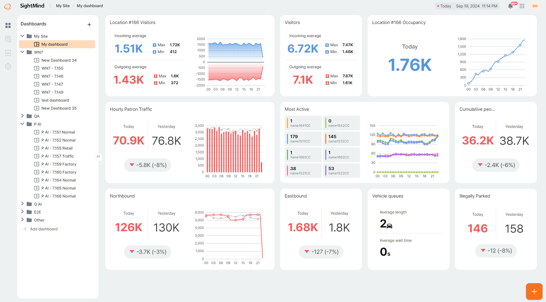 SightMind: How do I use widgets? – Hanwha Vision Support Portal