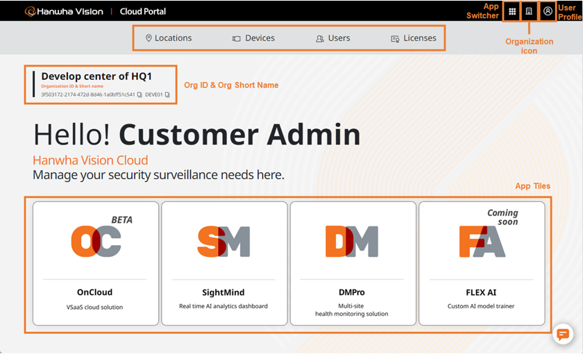 What is Hanwha Vision Cloud? – Hanwha Vision Support Portal