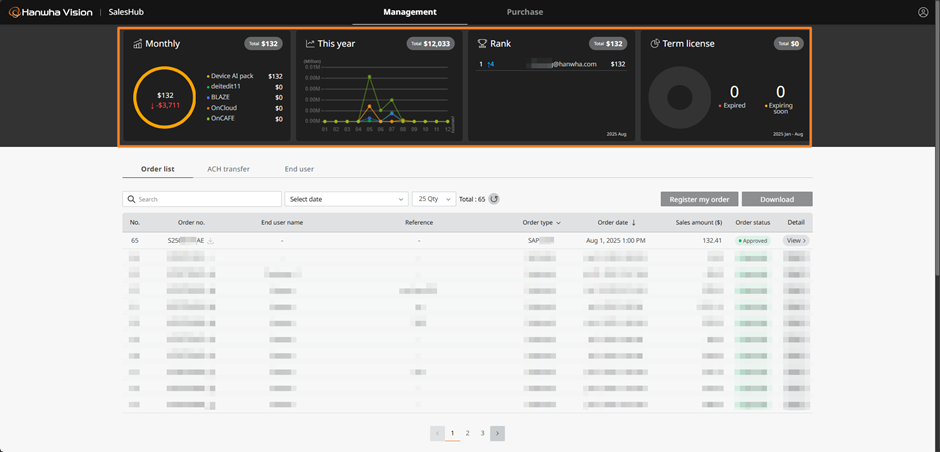 SalesHub: How do I manage purchased licenses? – Hanwha Vision Support ...