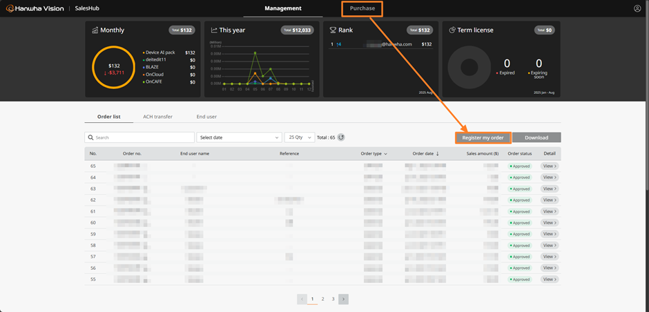 SalesHub: How to Register Your Distributor Order – Hanwha Vision ...